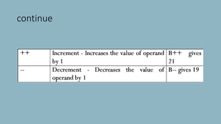 Chapter 3 java | PPTX