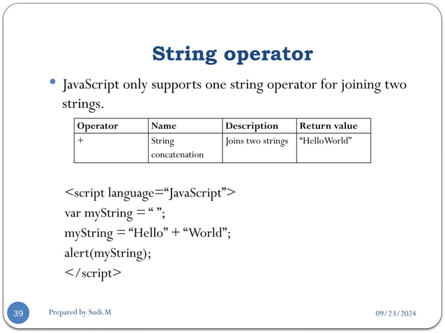 Chapter 3 INTRODUCTION TO JAVASCRIPT S.pptx | Web Development | Internet