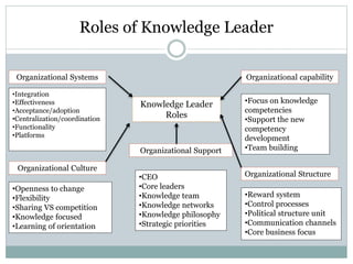 Knowledge Leader | PPTX