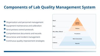 Chapter 3 Laboratory Quality Management.pptx
