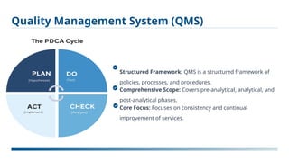 Chapter 3 Laboratory Quality Management.pptx