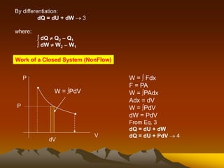 Chapter 3 (law of conservation of mass & and 1st law) | PPT