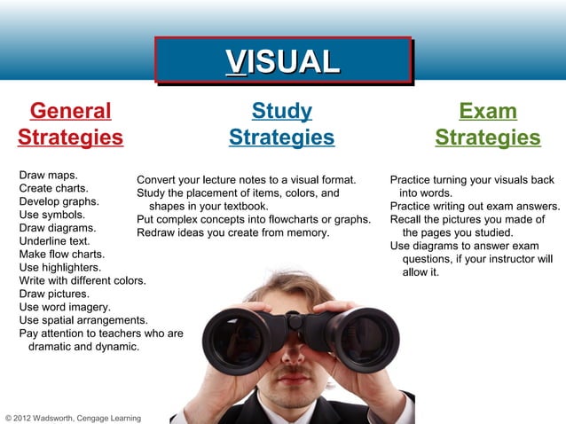 Chapter 3 learning styles | PPT | Educational Assessment | Education