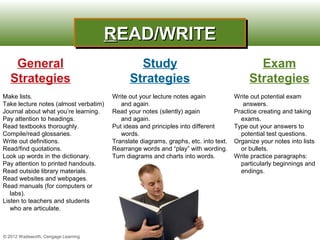 Chapter 3 learning styles | PPT