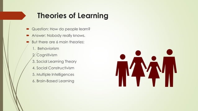 Chapter 3 Learning & Theories of Learning.pdf