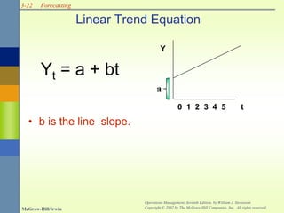Chapter 3 forecasting.ppt