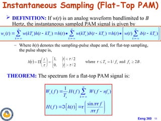 Lectura 1 Pulse Amplitud modulation PAM and Flat-top PAM | PPT