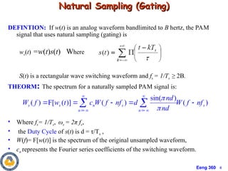Lectura 1 Pulse Amplitud modulation PAM and Flat-top PAM | PPT