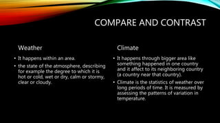 Chapter 3, lesson 1 in Geography book | PPTX