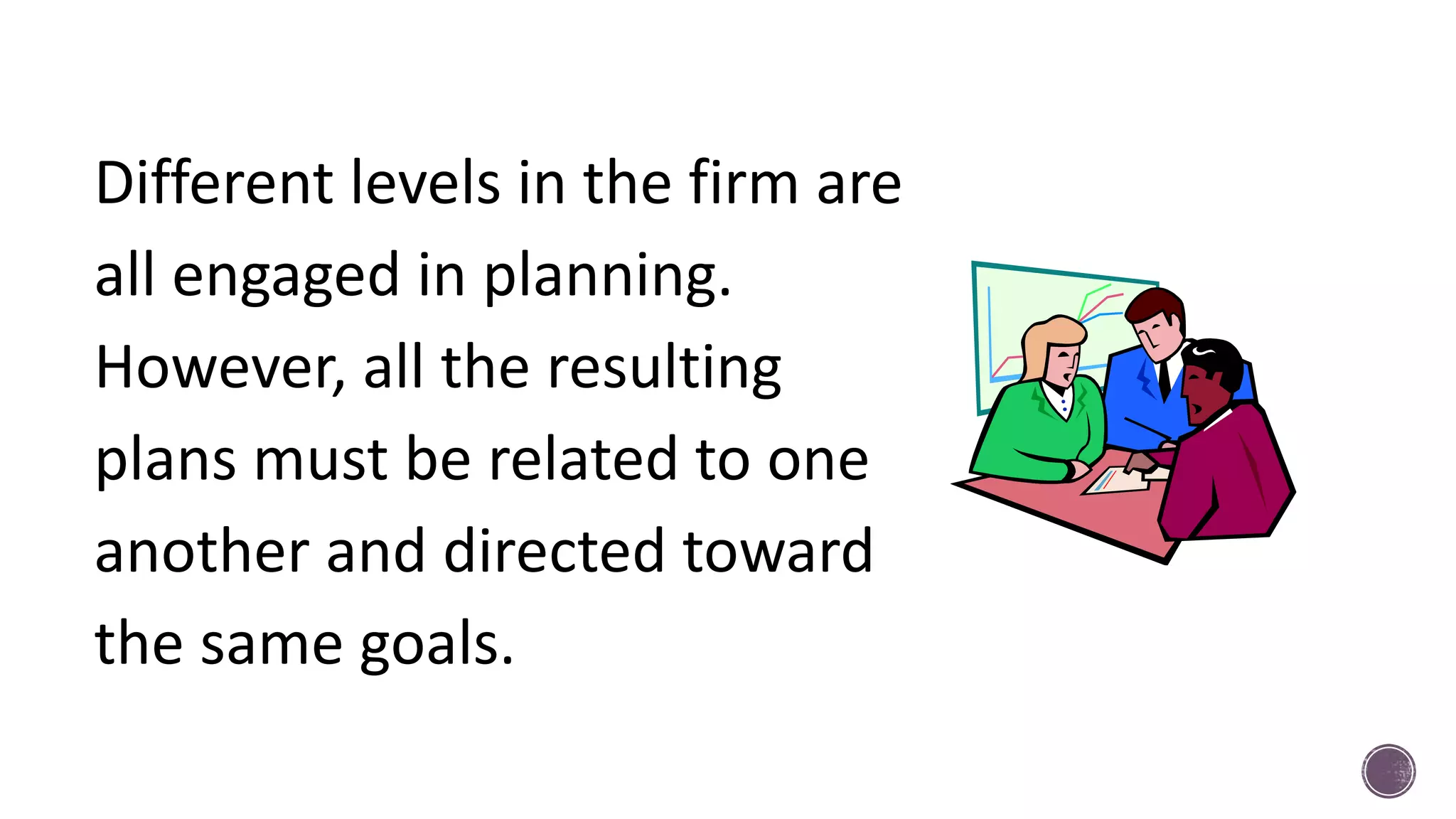 Chapter 3 - Planning | PPTX