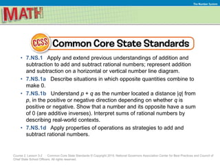 (7) Lesson 3.2 - Add Integers | PPTX