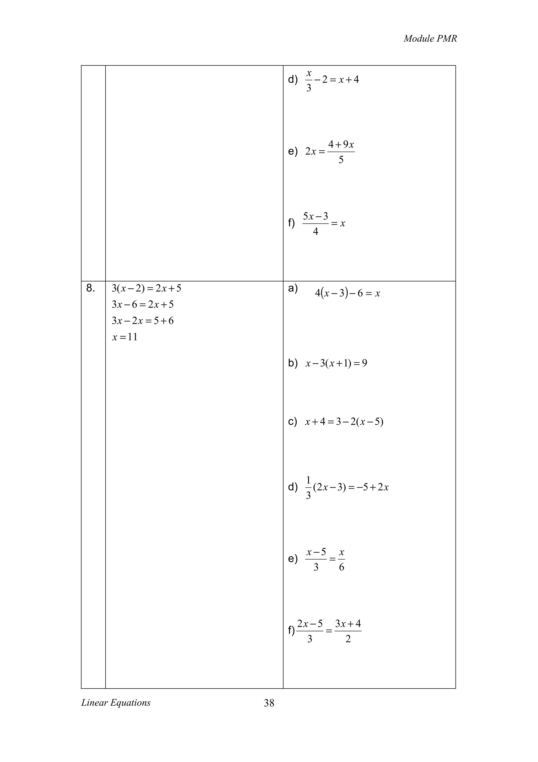 Chapter 3 linear equations | PDF