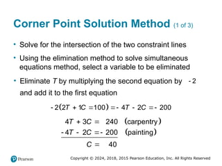 Chapter (3) Linear Programming Models Graphical Method.pptx ...