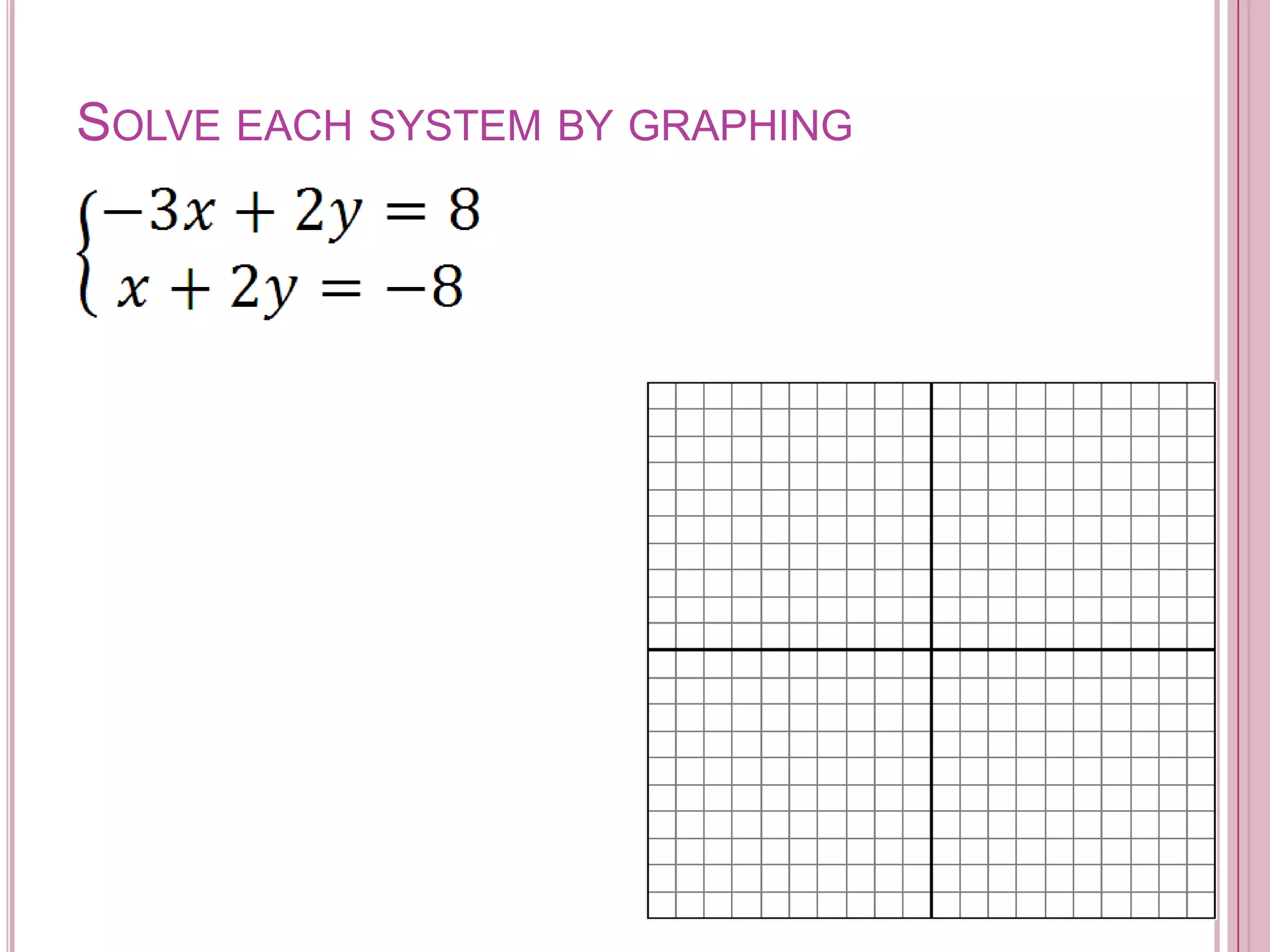 Chapter 3 linear systems | PPT