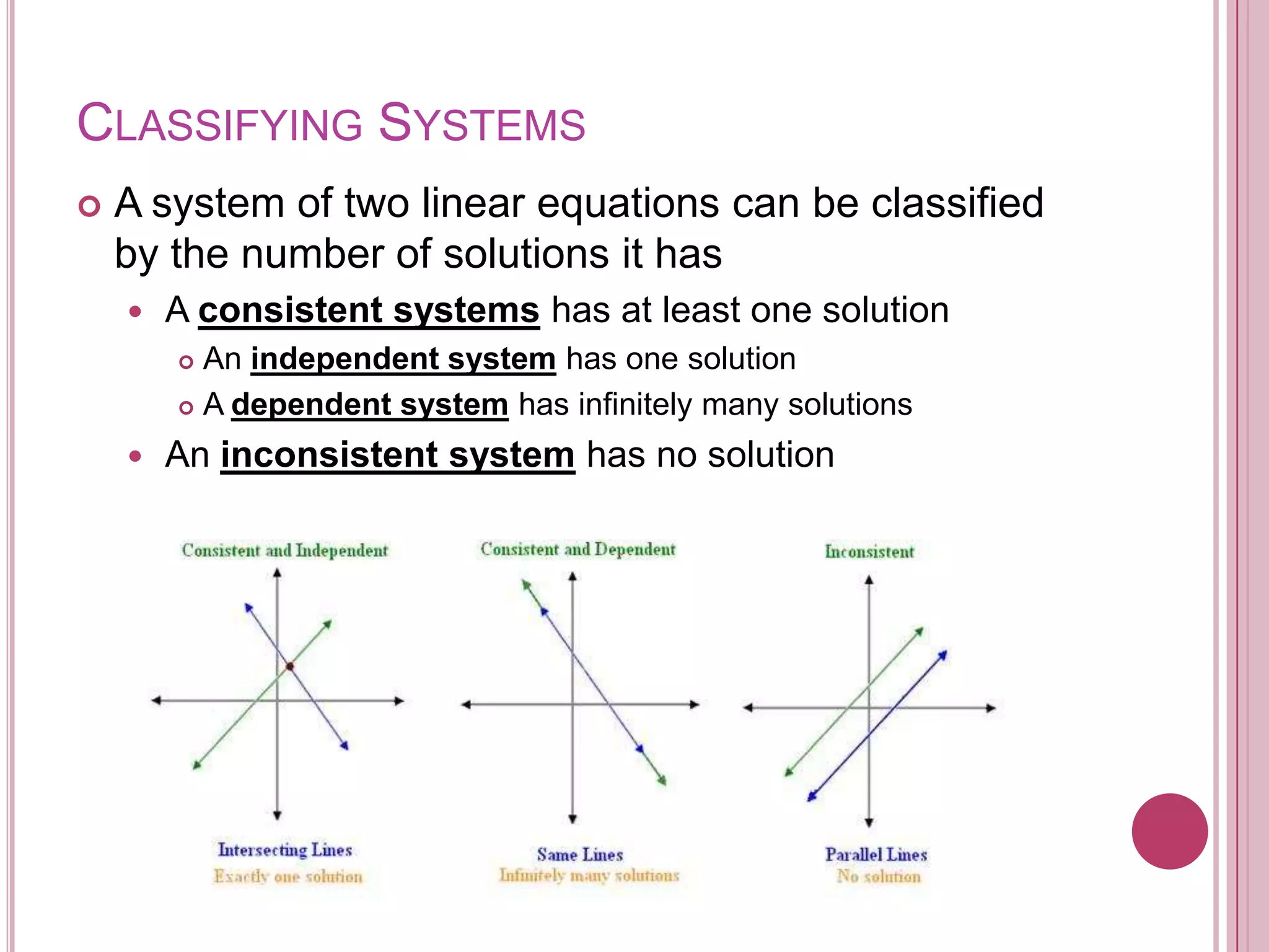 Chapter 3 linear systems | PPT