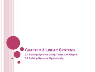 Chapter 3 linear systems | PPT
