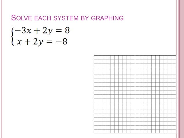 Chapter 3 linear systems | PPT