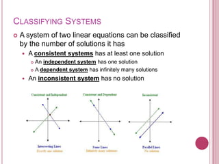 Chapter 3 linear systems | PPT