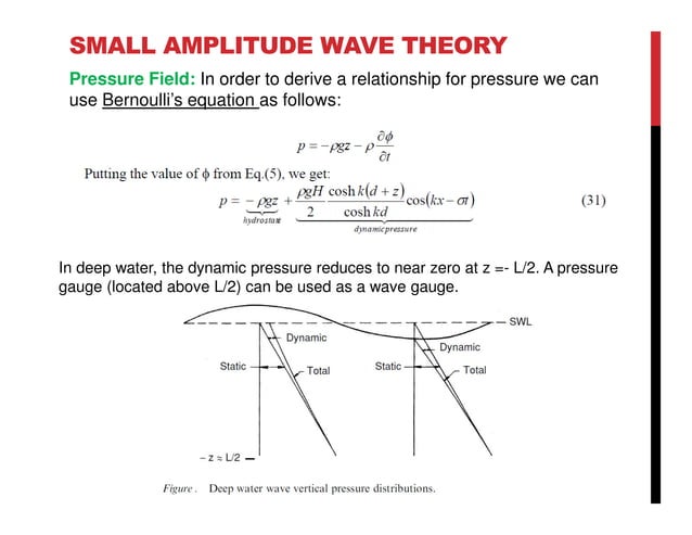 Chapter 3 linear wave theory and wave propagation | PDF