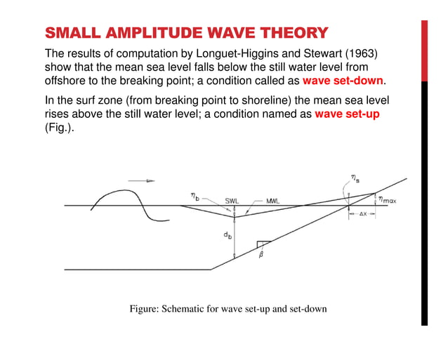 Chapter 3 linear wave theory and wave propagation | PDF