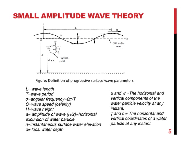 Chapter 3 linear wave theory and wave propagation | PDF