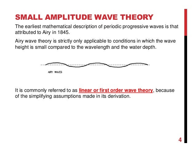 Chapter 3 Linear Wave Theory And Wave Propagation