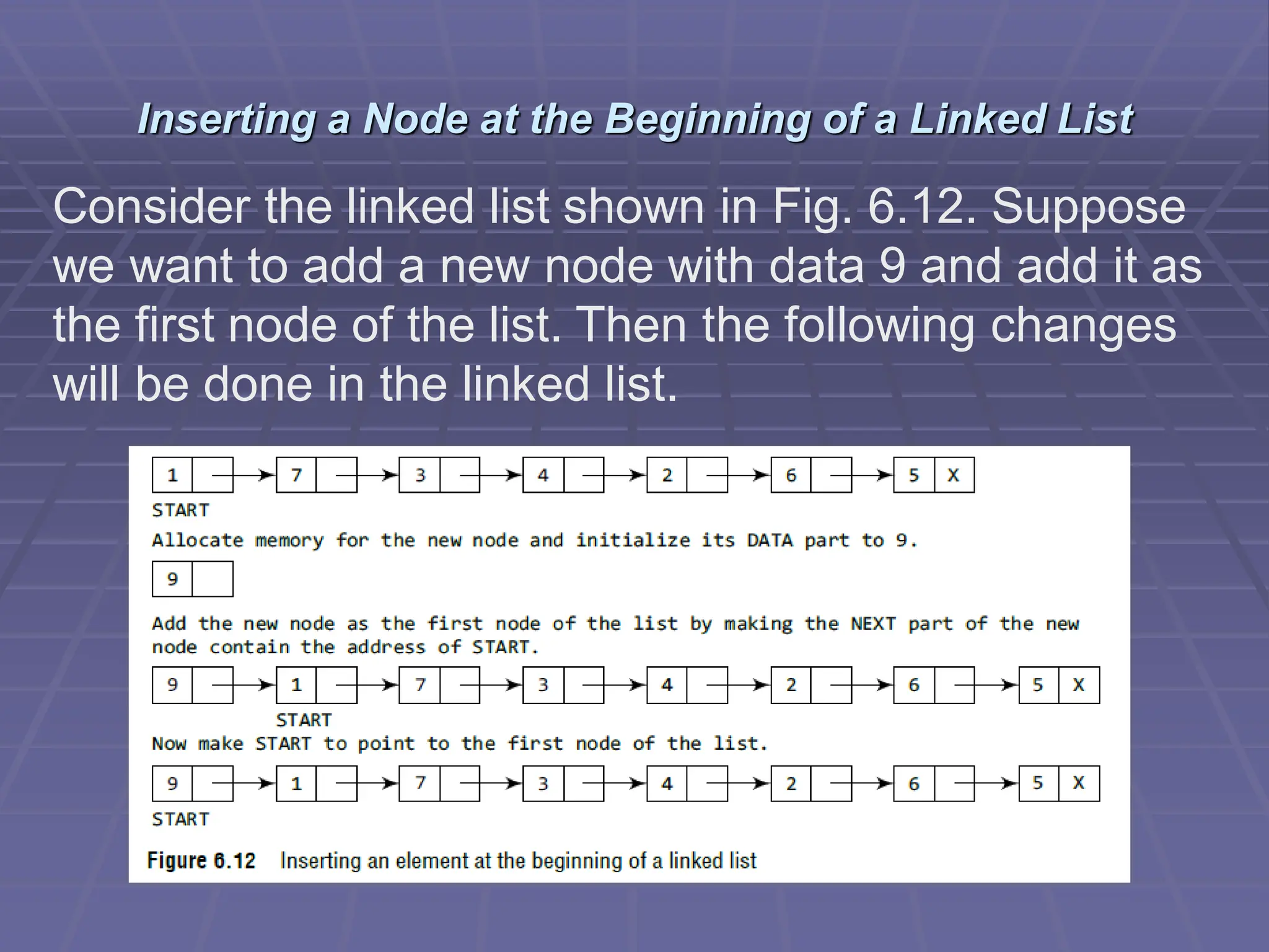Chapter 3 Linkedlist Data Structure .pdf