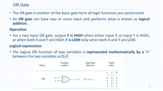 Chapter 3_Logic Gates (EEEg4302).pdf