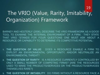 GBS CH 3 LEVERAGING RESOURCES AND CAPABILITIES | PPT