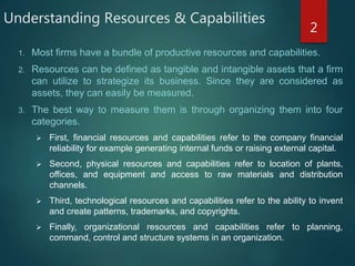 GBS CH 3 LEVERAGING RESOURCES AND CAPABILITIES | PPT