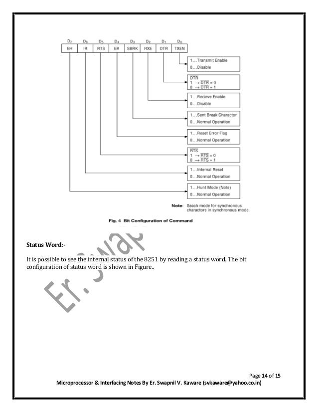Microprocessor And Interfacing Part 1 By Er Swapnil V Kaware 