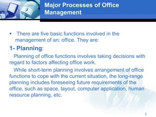 chapter3 Major Processes of Office Management.ppt