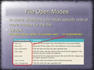 Chapter 3 malik | PPT