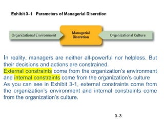 Chapter 3 Management books.pptx