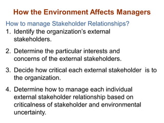 Chapter 3 Managing external environment and organizational culture.ppt