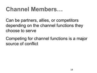Marketing channels in pharmacy practice | PPTX