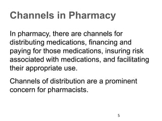 Marketing channels in pharmacy practice | PPTX