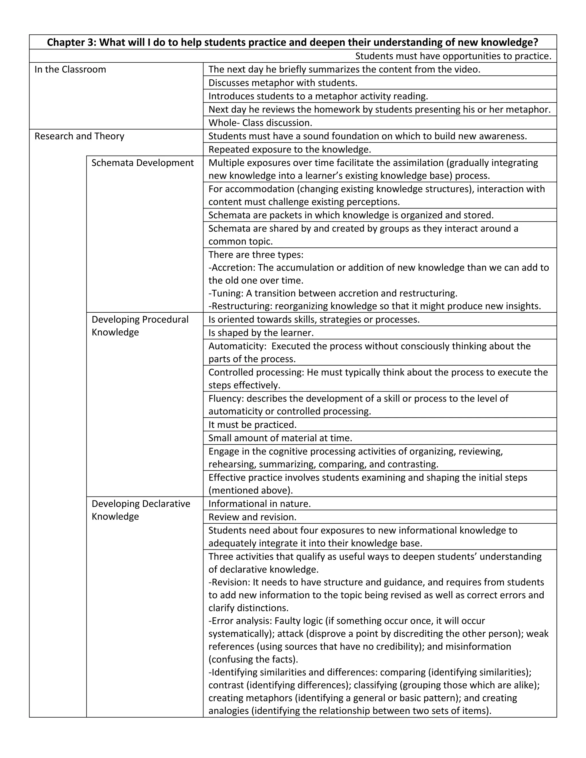 Chapter 3 marzano | DOCX
