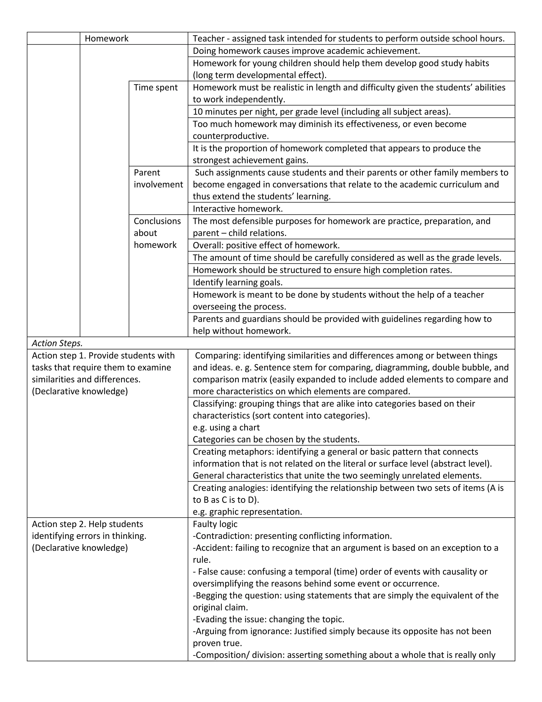 Chapter 3 marzano | DOCX