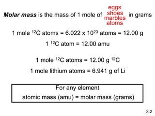 Chapter_3_Mass_Relationships.ppt