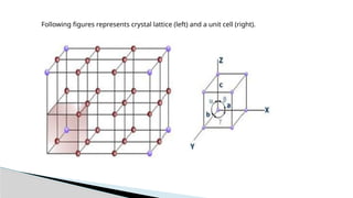 Comprehensive Overview of Crystalline Solids Structure and Properties ...