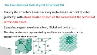 Comprehensive Overview of Crystalline Solids Structure and Properties ...
