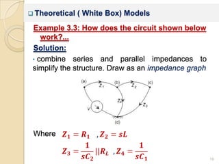 Chapter 3 mathematical modeling | PPTX