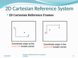 Chapter 3 Maths for Computer Graphics Chapter 3 Mathematics for ...