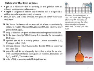 General chemistry Chapter 3_may 9_2023.pptx