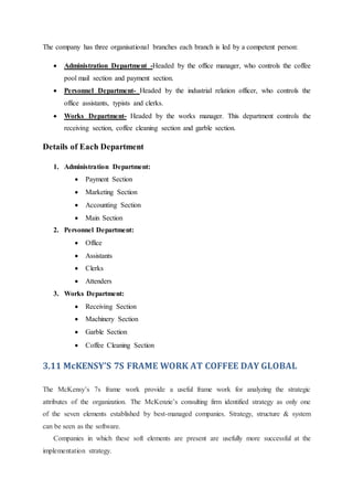 ccd company profile | DOCX