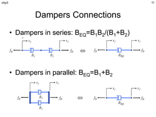 Chapter 3 mechanical systems part1 forclass | PDF