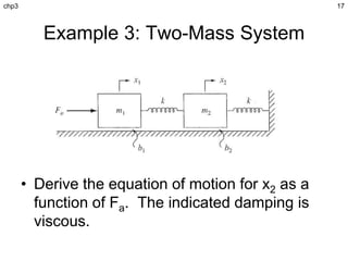 Chapter 3 mechanical systems part1 forclass | PDF