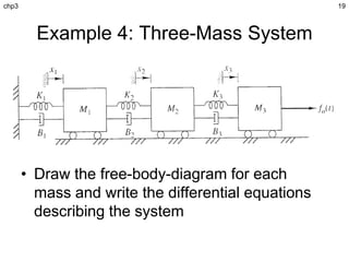 Chapter 3 mechanical systems part1 forclass | PDF