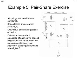 Chapter 3 mechanical systems part1 forclass | PDF